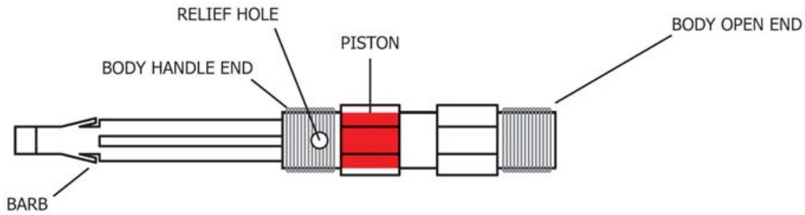 Grease Thief® - a practical description of the method - Ecol